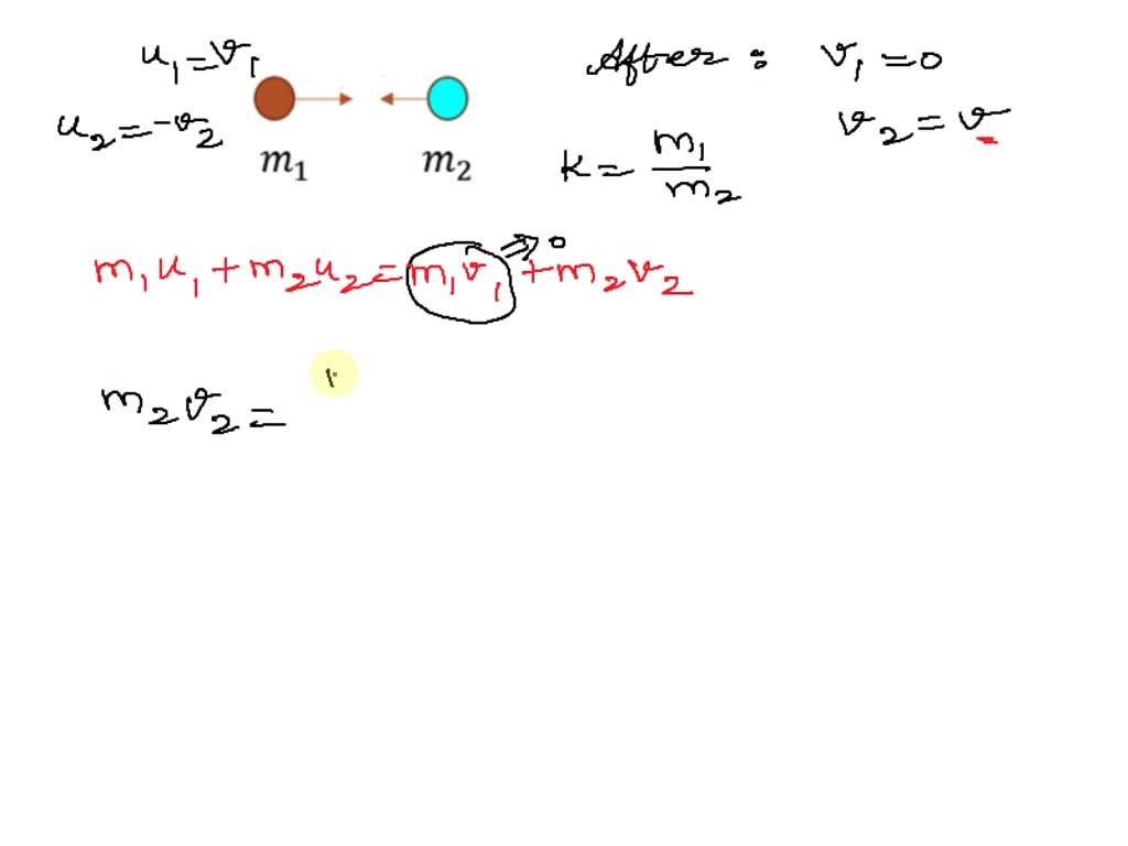 SOLVED: an object 1 with mass m1 and travelling at a velocity v1 collides with object 2 with ...