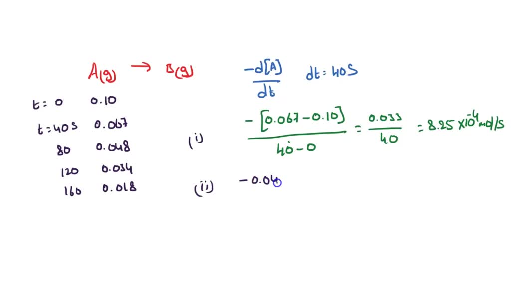 SOLVED: (b) Calculate the average rate of disappearance of A for each ...