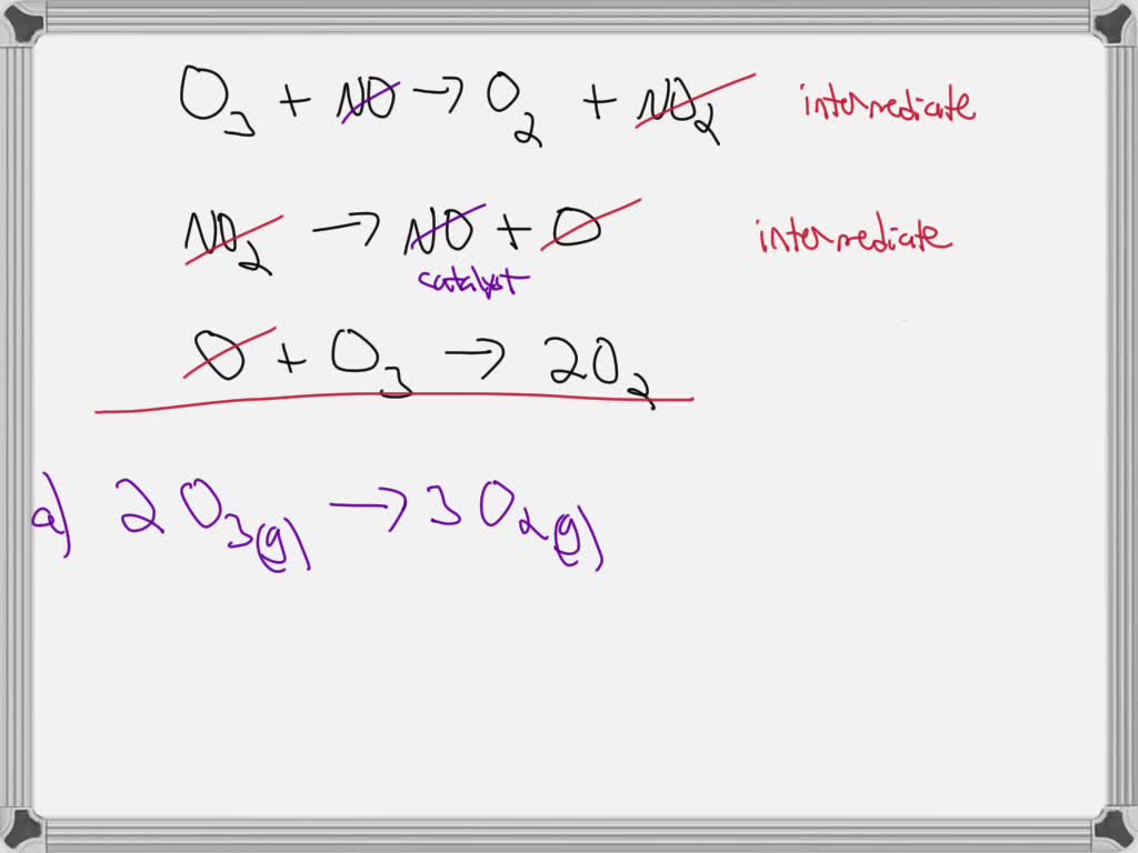 SOLVED: The decomposition of ozone is an exothermic reaction that can ...