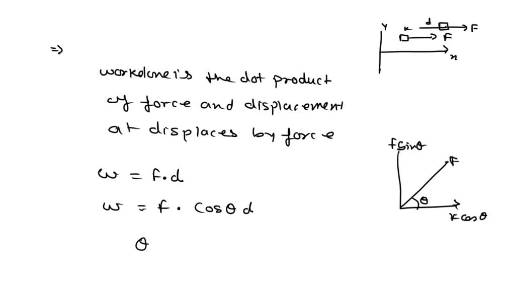 Solved Write Matlab Script File It First Generate Random Integer Ranging From To 15 Then Ask