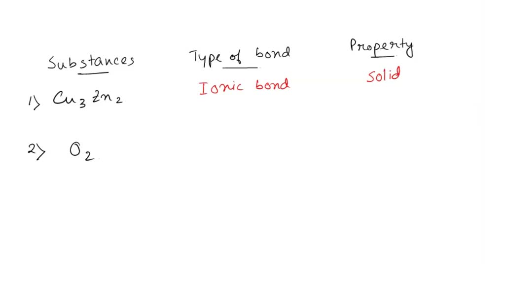 SOLVED: Use the periodic table to select which type of bond is present ...