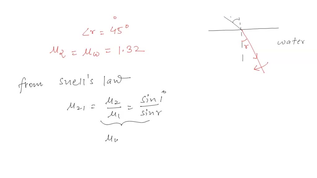 SOLVED: a ray of light passing from water to air is deviated 10 degree ...