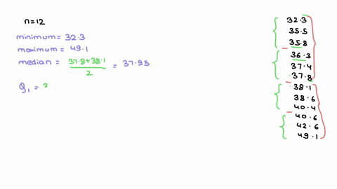 D determine the lower and upper fences are there any...