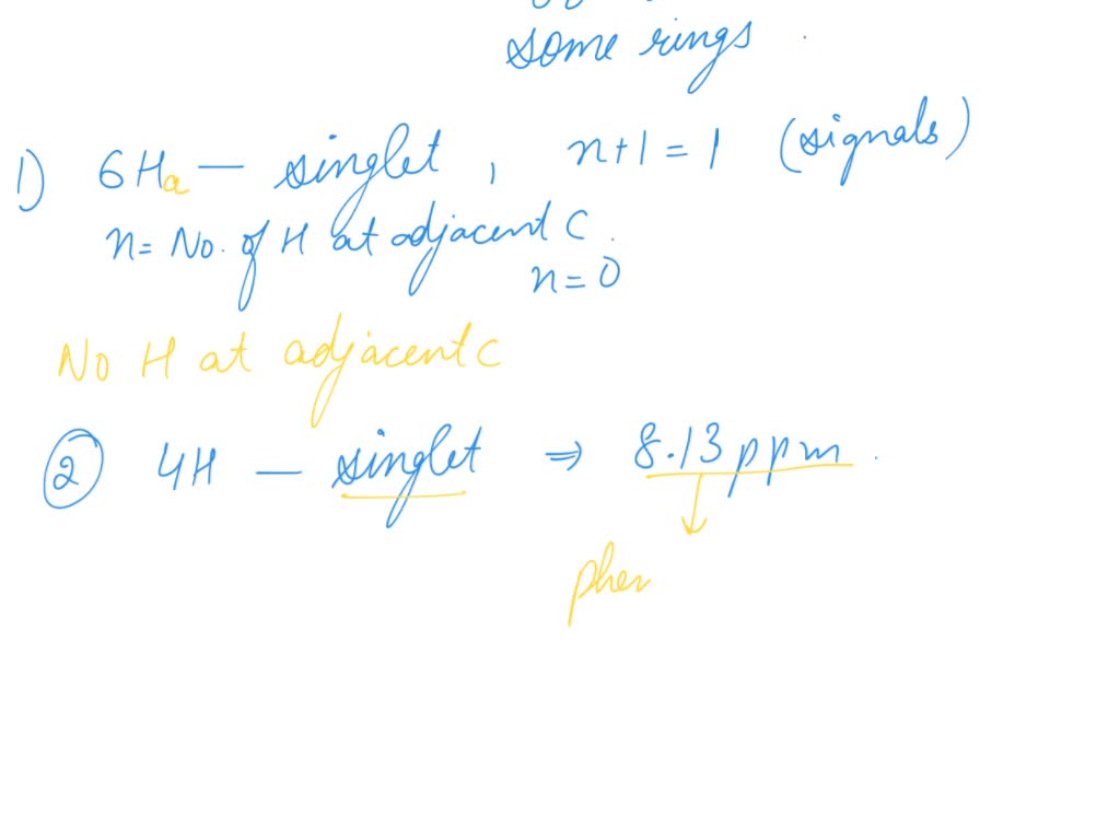 SOLVED: Deduce the structure of an unknown compound using the data ...