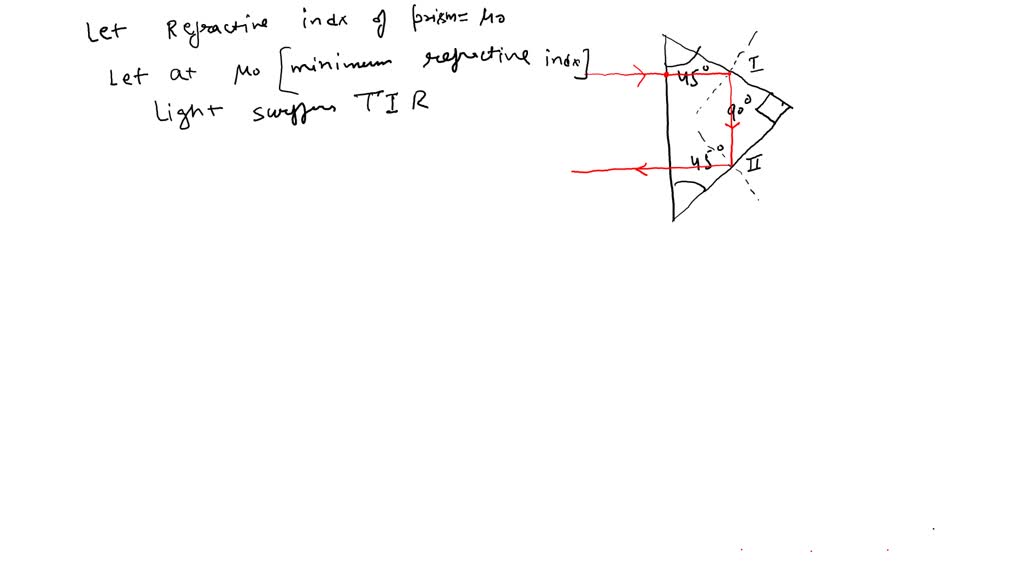 Problem 2: The figure below shows a 45-90-45 prism with a ray of light ...