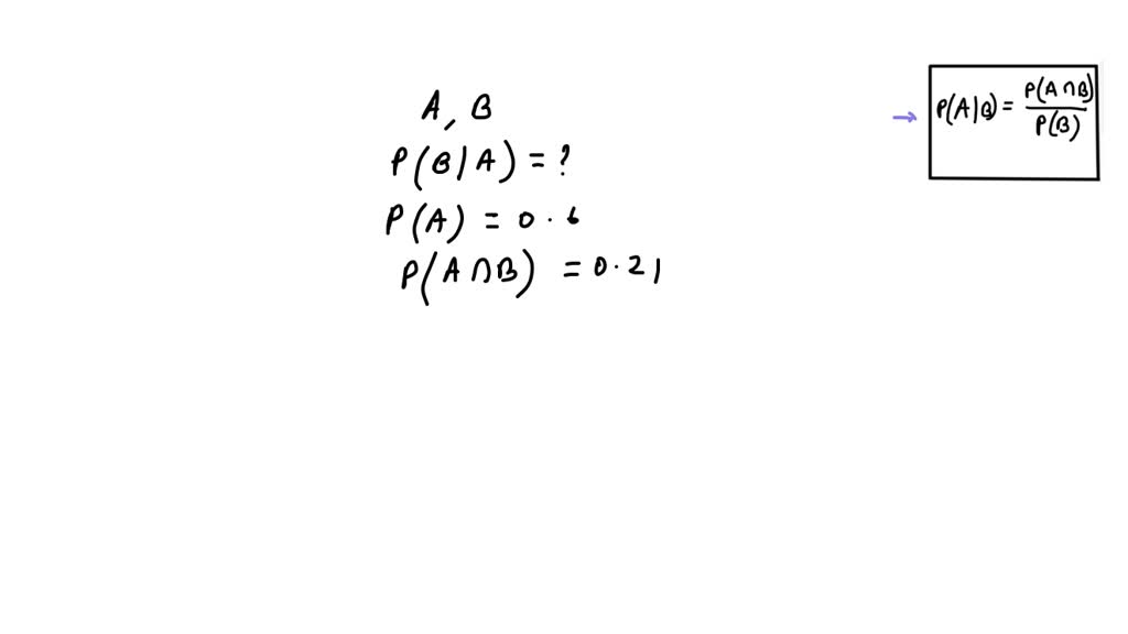 SOLVED: A and B are events defined on a sample space, with the given probabilities. Find P(B | A ...
