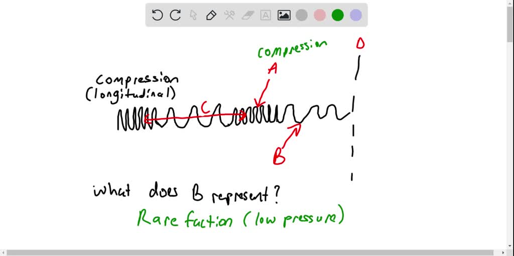 SOLVED: "Use the image below to answer the question. What does the ...