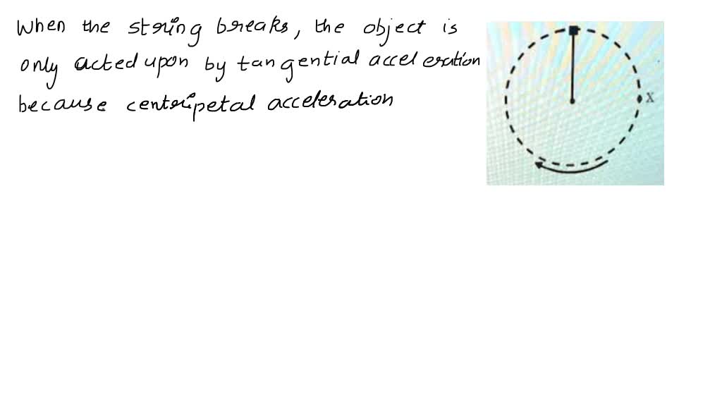 SOLVED: An object on the end of a string rotates clockwise in a circle ...