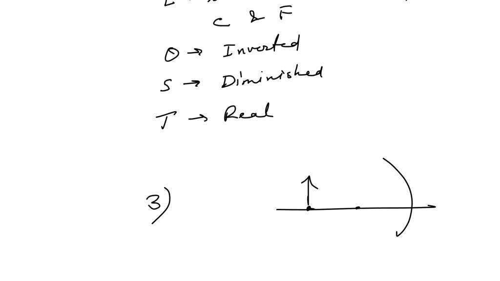 SOLVED: Objectives 1. Apply the ray-tracing technique in describing ...