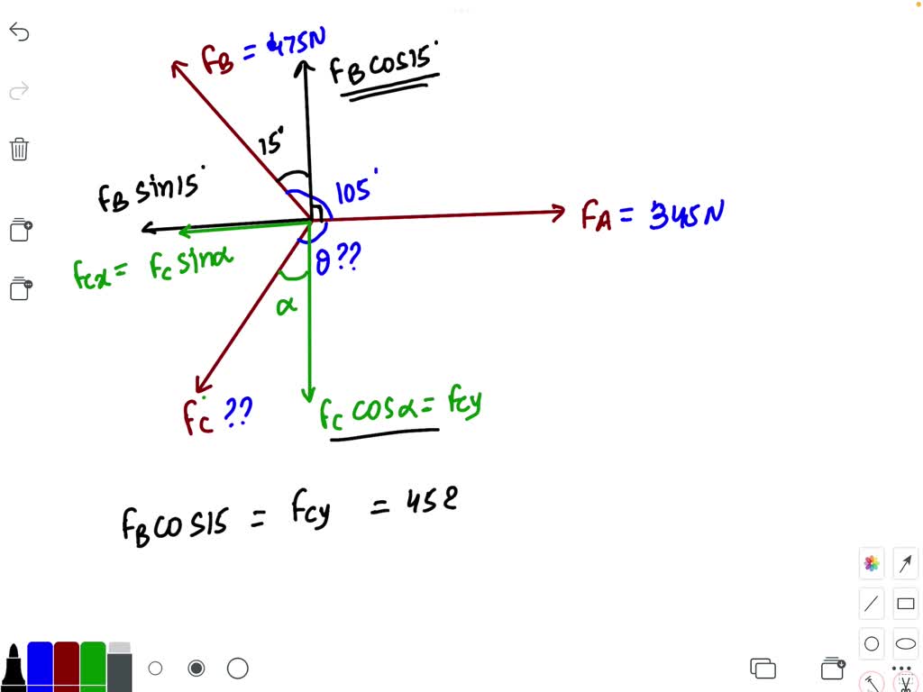 SOLVED: Three forces are applied to a tree sapling, as shown in (Figure ...