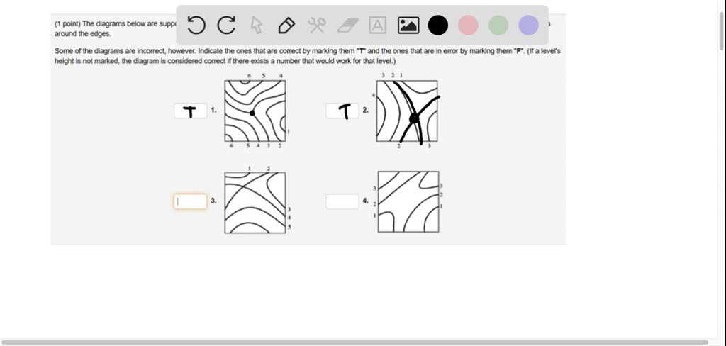 SOLVED: point) The diagrams below are supposed to represent level sets for function with ...