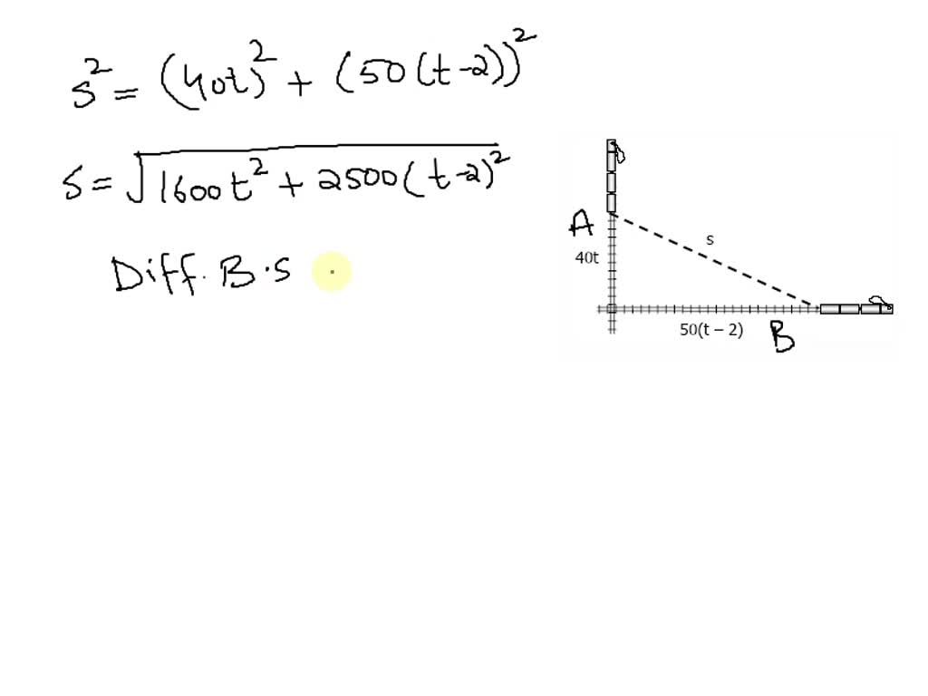 SOLVED: Two trains simultaneously left points M and N and headed towards each other. The ...