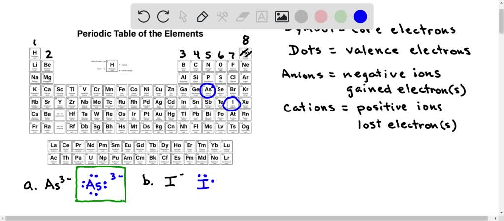 SOLVED: Write the Lewis symbols for each of the following ions: (a) As3– (b) I– (c) Be2+ (d) O2 ...