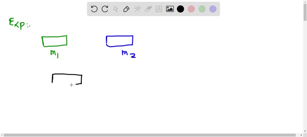 SOLVED: Explain Elastic, Inelastic and Perfectly Inelastic Collision in ...