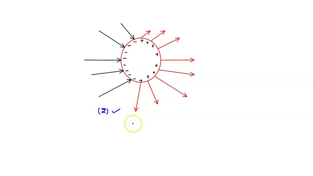 SOLVED: Which of the following are properties of a conductor in ...