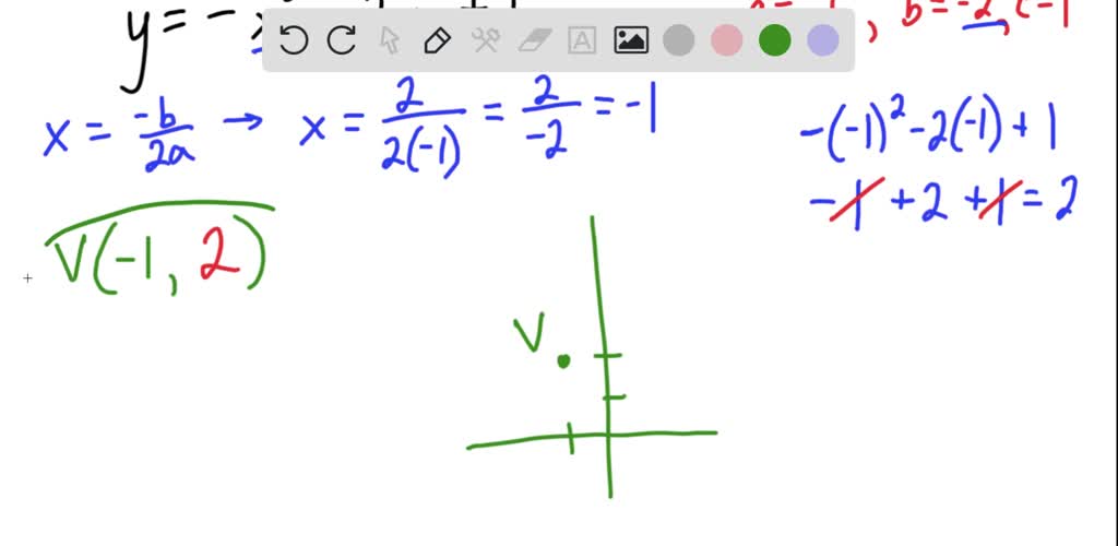 SOLVED: Graph the parabola: y = -x^2 + x Plot five points on the ...