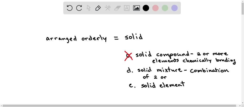 The following picture would be best described as A) a liquid element a ...