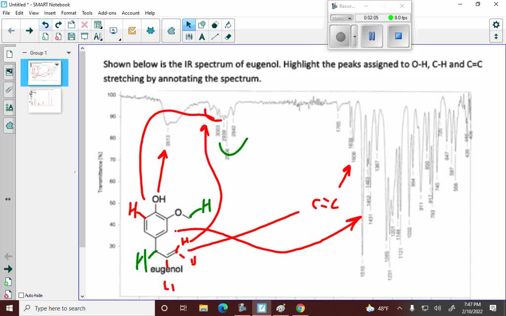 Shown below is the IR spectrum of eugenol. Highlight the peaks assigned ...