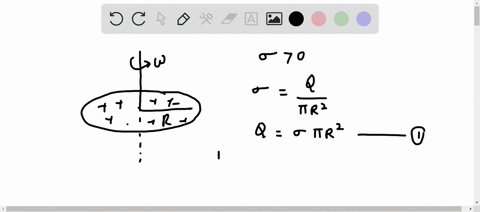 SOLVED:A circular dielectric disc of radius a has a uniform surface charge density σon it. It is ...