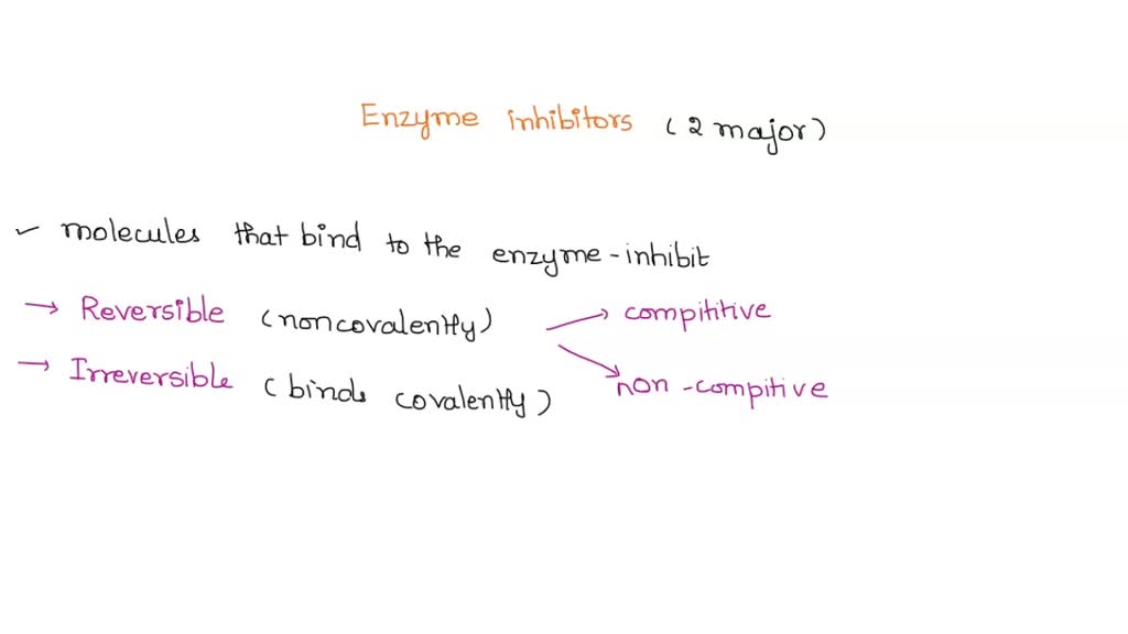 SOLVED: Short Answer Question (5 points): Below are two structural ...