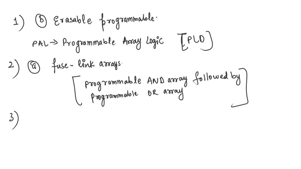 Solved Question 3 1 Point Saved Name The Type Of Programmable Logic Described By The