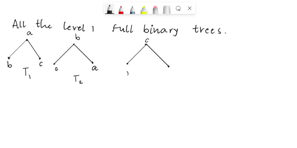 Solved A Full Binary Tree Is Defined As Follows 1 A Single Vertex Is A Full Binary Tree And