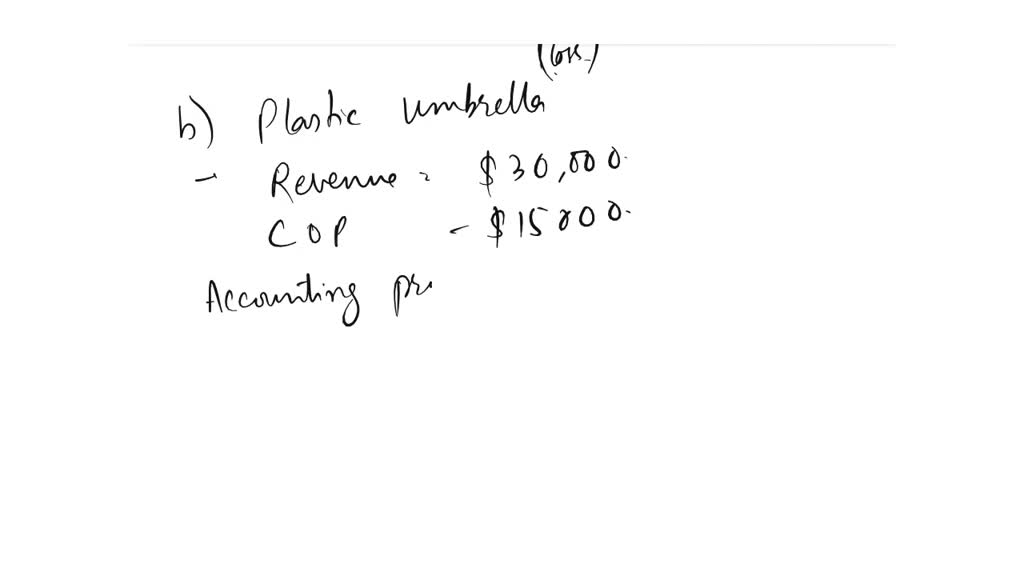 a) Shelly owns a bookstore, where she earns all of its accounting ...