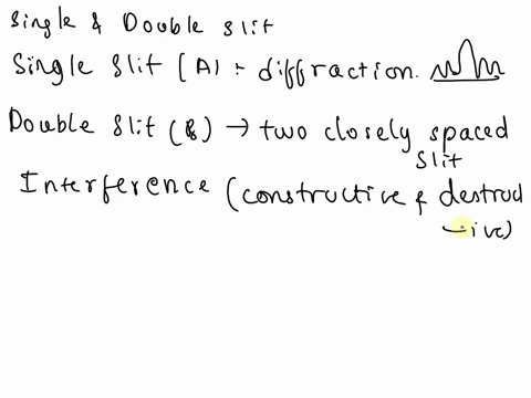 3. How will the diffraction pattern from a double slit...