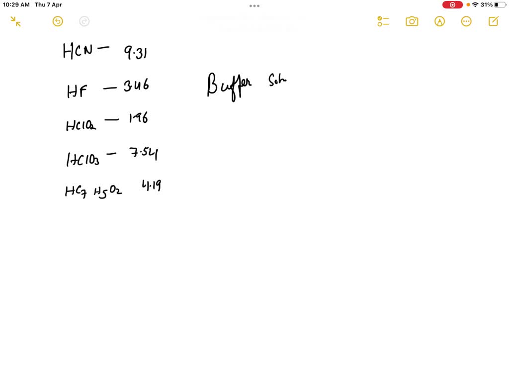 SOLVED: Given The Following Reaction: [HA] â†” [A-] [H, 45% OFF