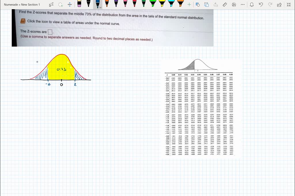 SOLVED: Find the Z-scores that separate the middle 73% of the distribution Irom the area the ...