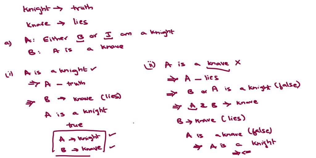 SOLVED: Question B3 (a) Suppose you visit the Island of Knights and ...