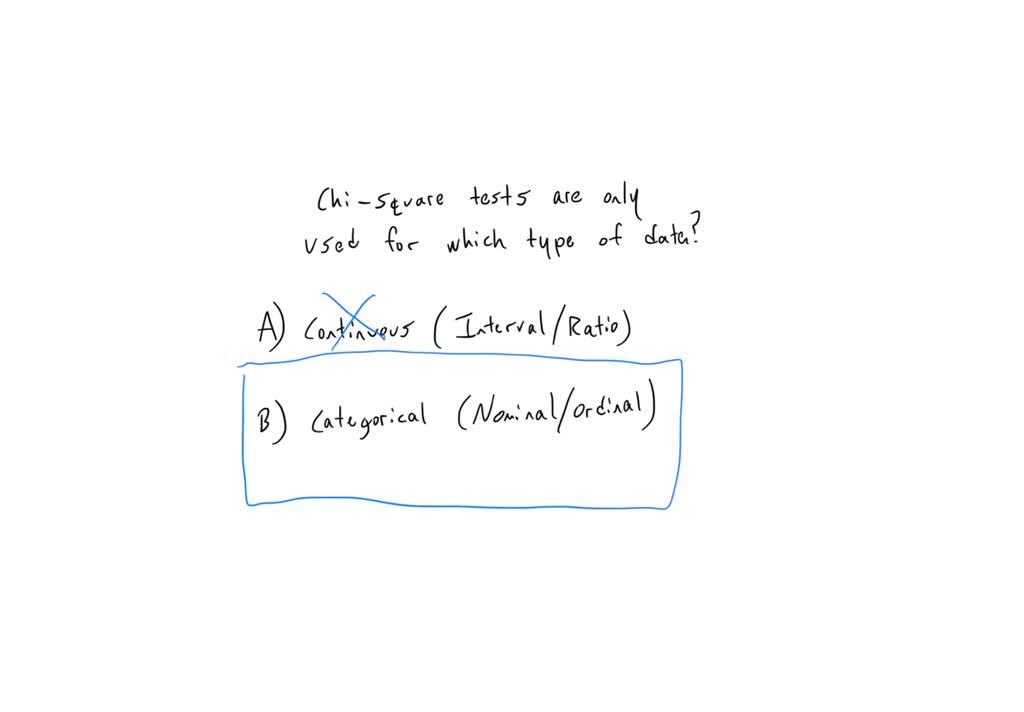 Solved Parametric Tests Can Be Used When The Observations Are Made Using Which Types Of Scale S