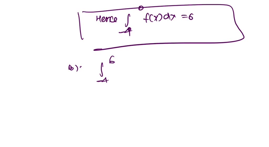 SOLVED: (2 points) Use the graph of f(x) shown below to find the following integrals. Click on ...
