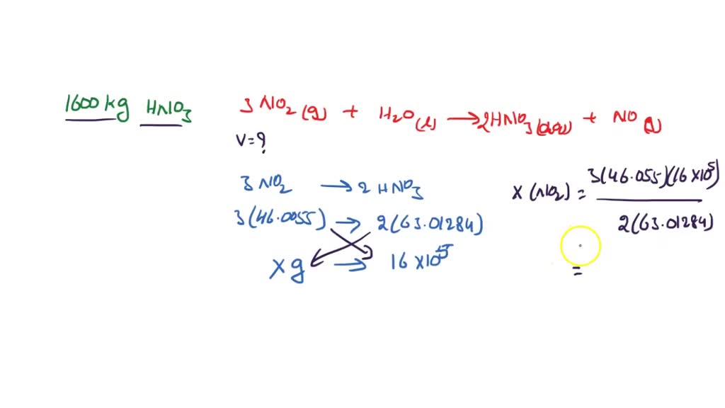 SOLVED: One of the key reactions in the synthesis of nitric acid is ...