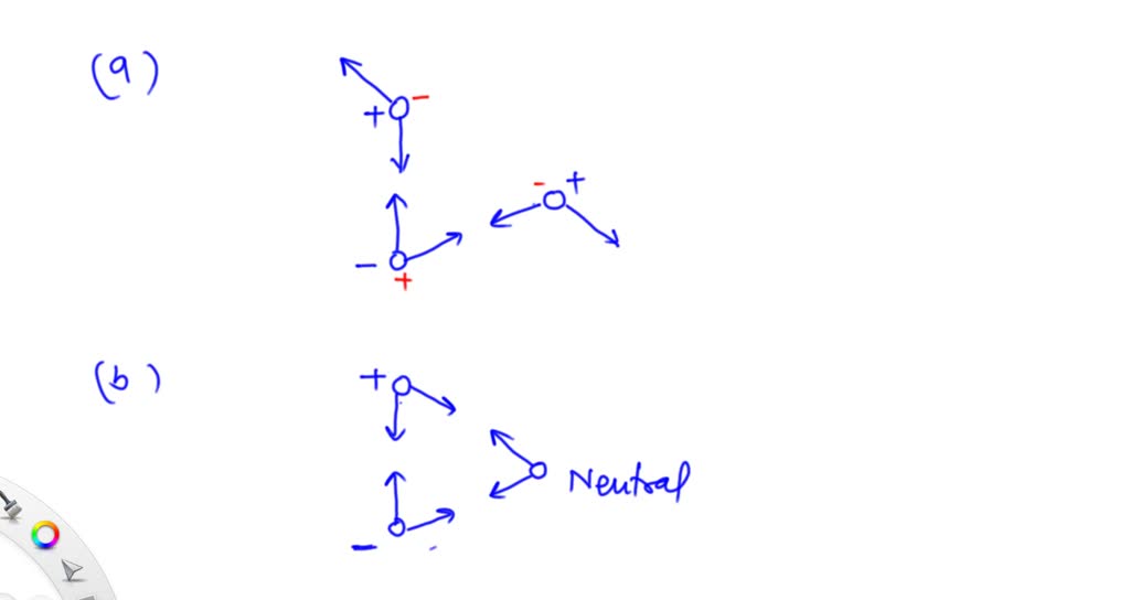 SOLVED: 2. Can you assign charges (positive or negative) so that these forces are correct? If so ...