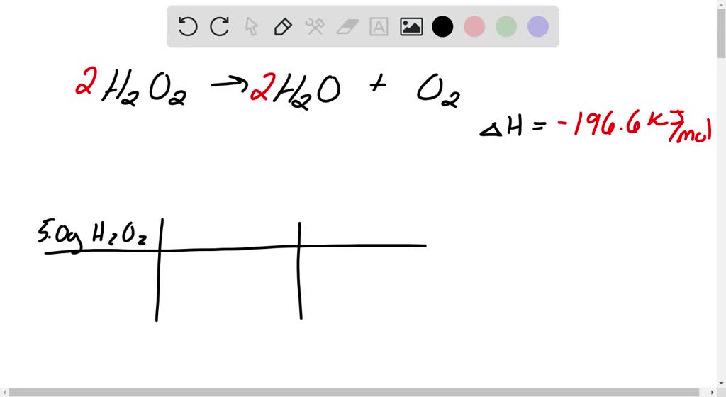 SOLVED: The decomposition of hydrogen peroxide (H2O2) into oxygen and ...