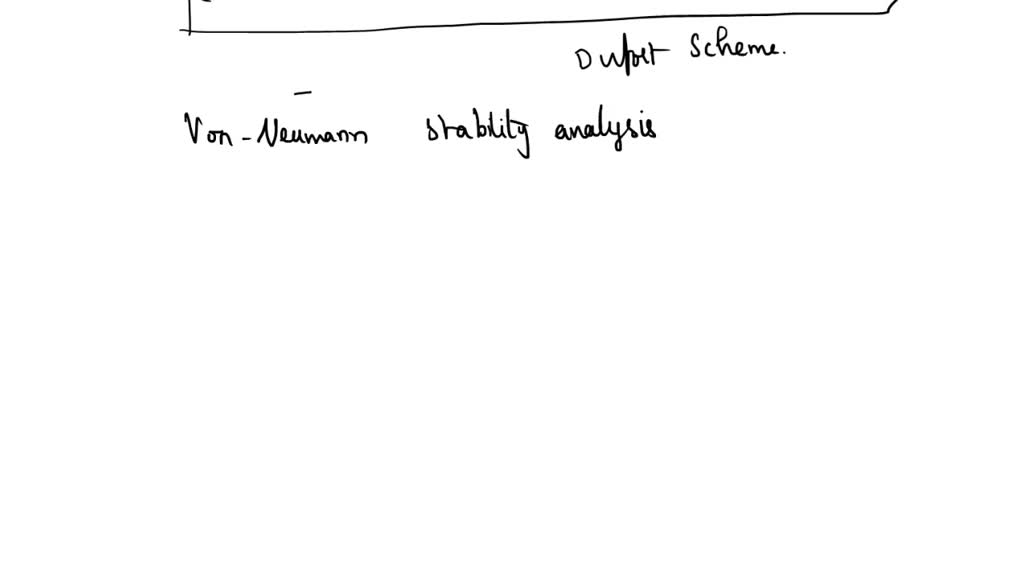 Solved Given The Model Equation Use The Dufort Frankel Method For