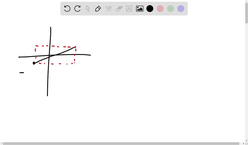 SOLVED: A(-2,-1) and B(4, 1) are the two endpoints of a diagonal of a ...