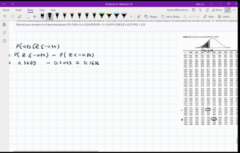 Find the following probabilities based on the standard...