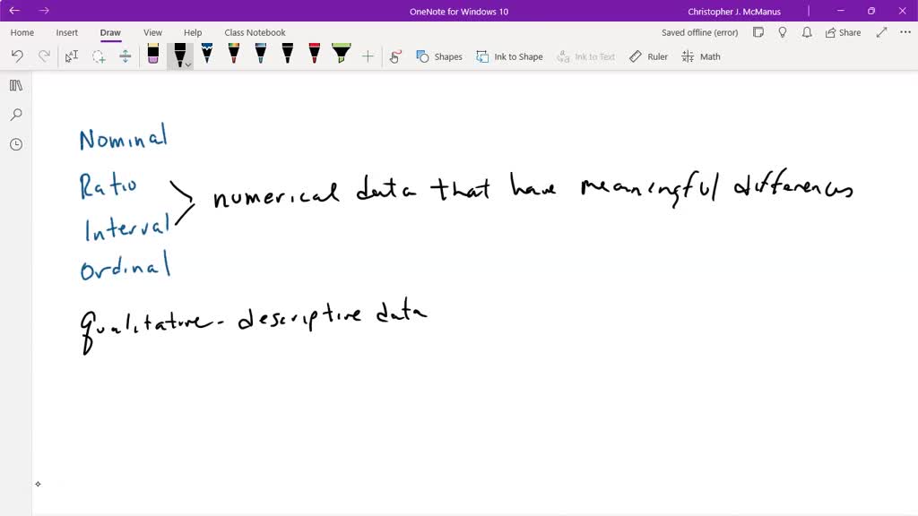 SOLVED: Name each level of measurement for which data can be qualitative Select all the levels ...