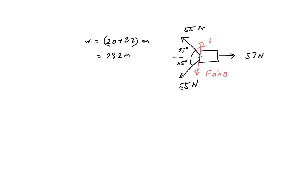 SOLVED: To give a 20-kg child a ride, two teenagers pull on a 3.2-kg ...