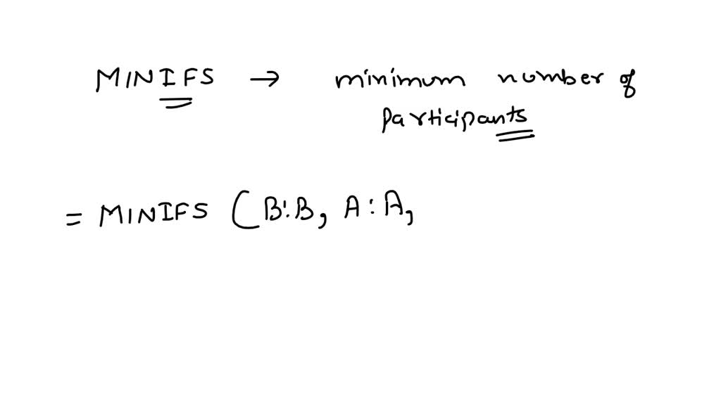 In cell K1, enter a formula using the MINIFS function to find the minimum number of participants ...