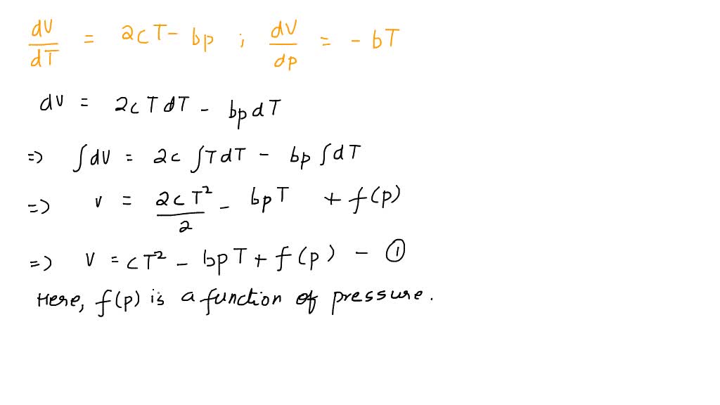 SOLVED: Find the equation of state of a solid that has an isobaric ...