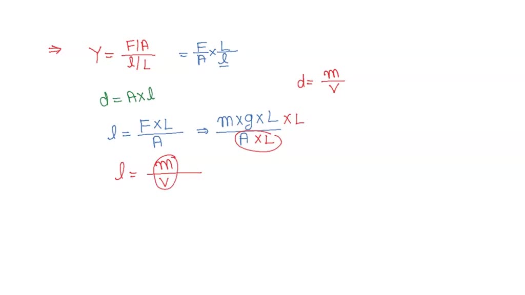 SOLVED: The Young's modulus of a rubber string 8 cm long and density 1 ...