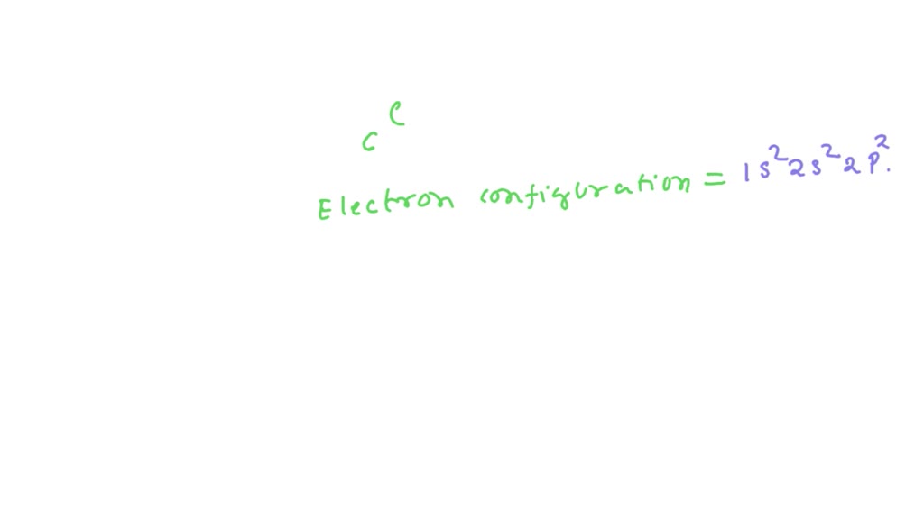 Elements Apps Electron