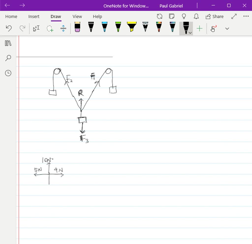 SOLVED: Describe the force board experiment to show how to obtain the ...