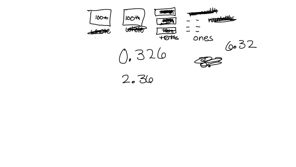 SOLVED: Suppose you want to show how the structure of the base-ten ...