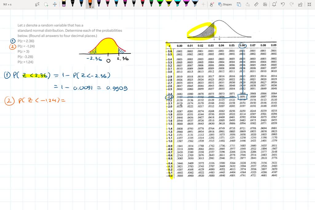 SOLVED: Let z denote a random variable that has a standard normal distribution. Determine each ...