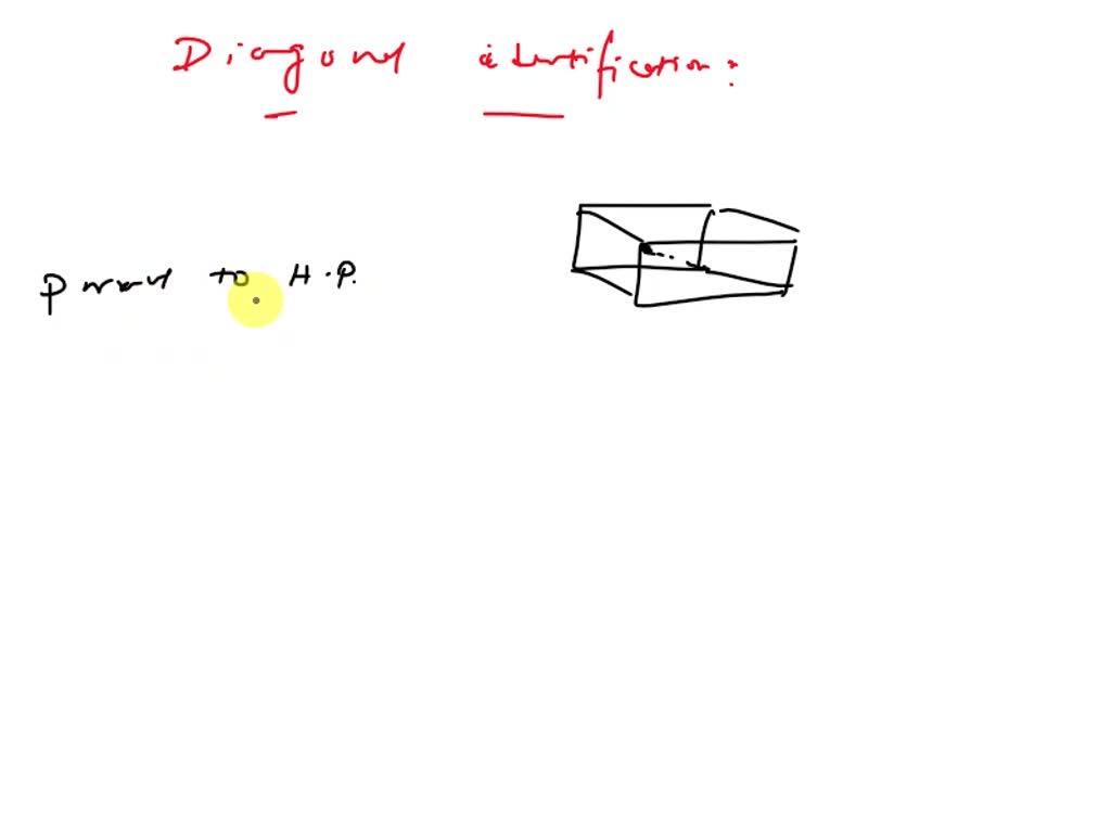 Problem 2: A cube of 30 mm side rests with one of its edges on HP such ...