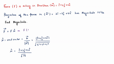 A force vector is along 4i 4k directionand has a magnitude...